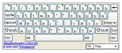 รวมฮิต สคริปต์เด็ด » ฟอนต์.คอม